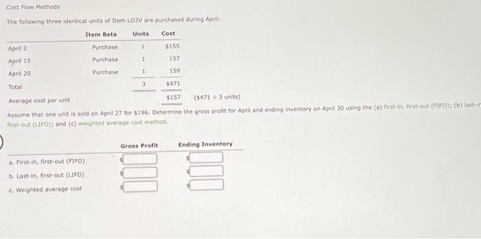 Solved Cost Flow Methods The following three identical units | Chegg.com
