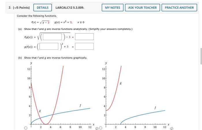 Solved Consider the following functions. | Chegg.com