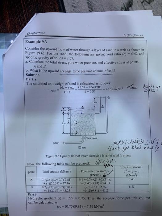 Solved Find the upward seepage force per unit volume for | Chegg.com