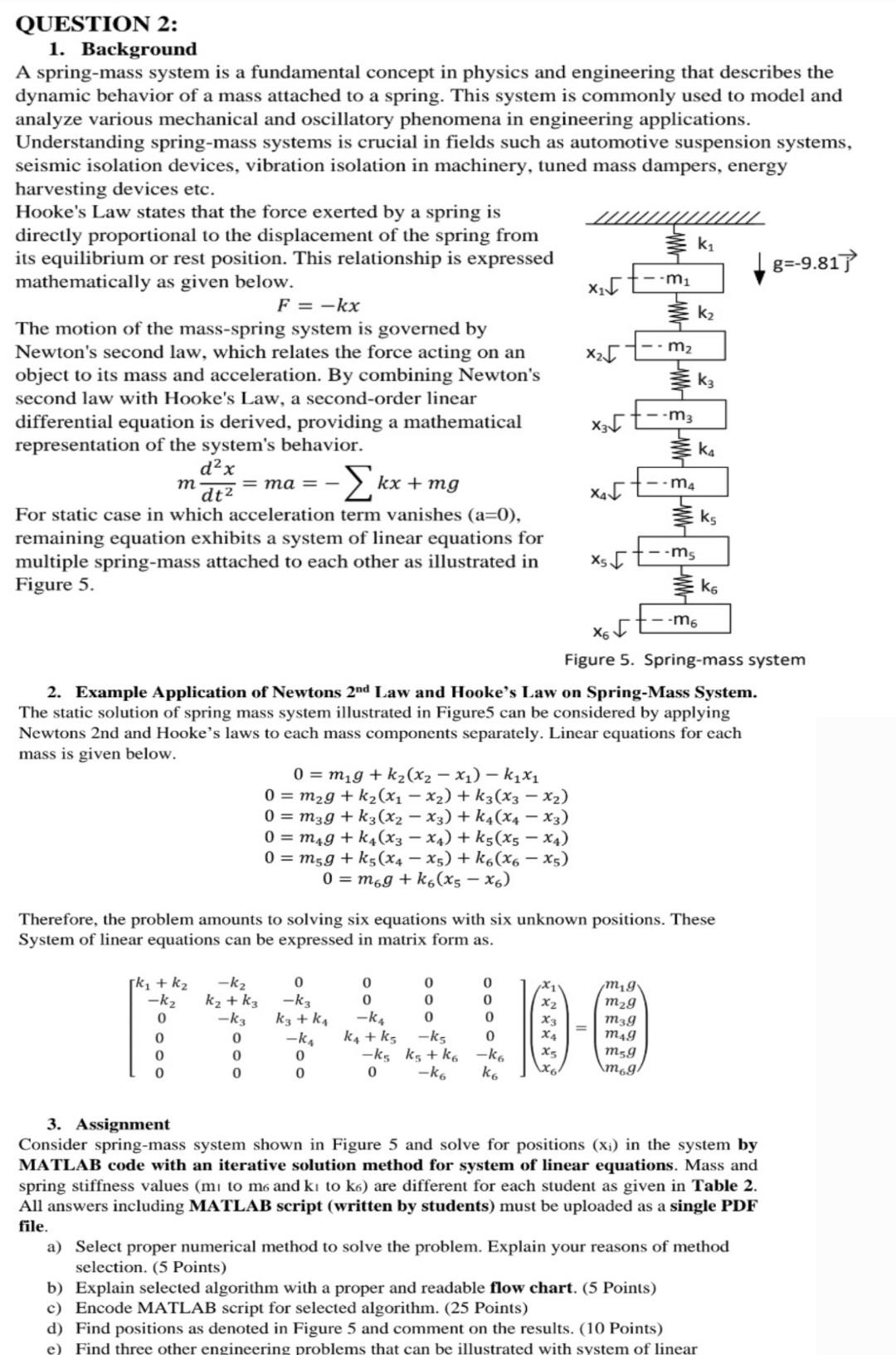 Solved QUESTION 2: 1. Background A spring-mass system is a | Chegg.com