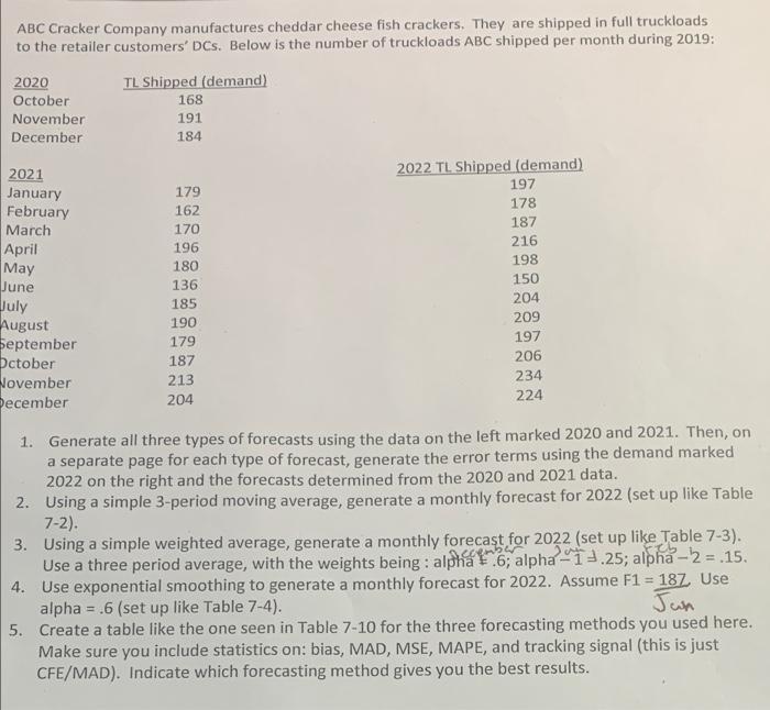 Solved ABC Cracker Company manufactures cheddar cheese fish | Chegg.com
