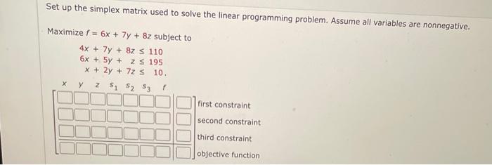 Solved Set up the simplex matrix used to solve the linear | Chegg.com