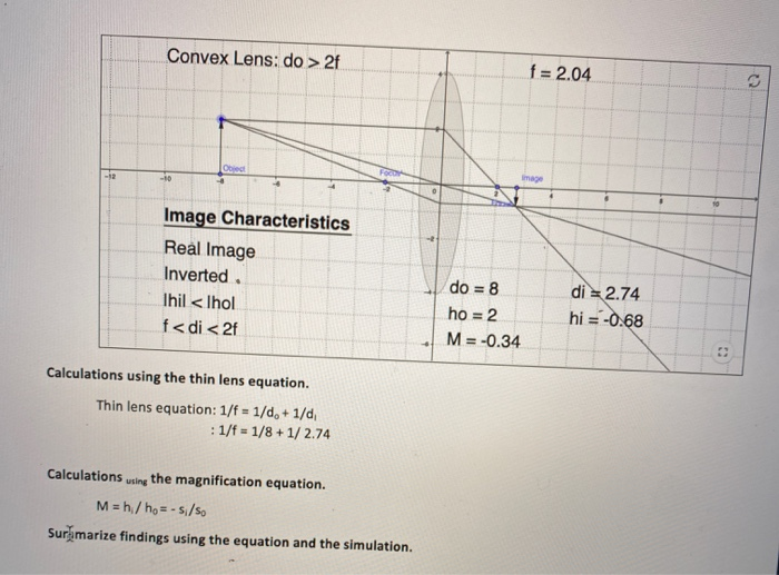 Solved Convex Lens: do > 2f f = 2.04 Image Characteristics | Chegg.com