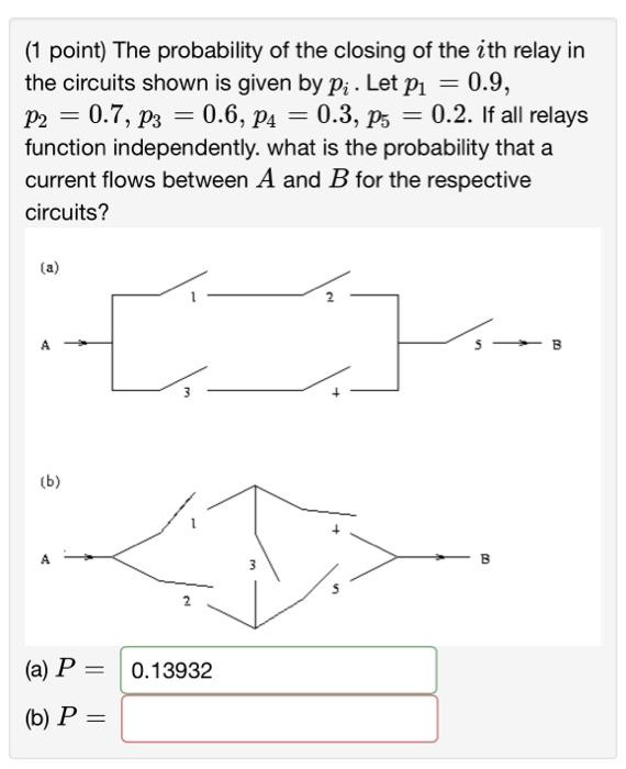 ( 1 point) The probability of the closing of the i th | Chegg.com