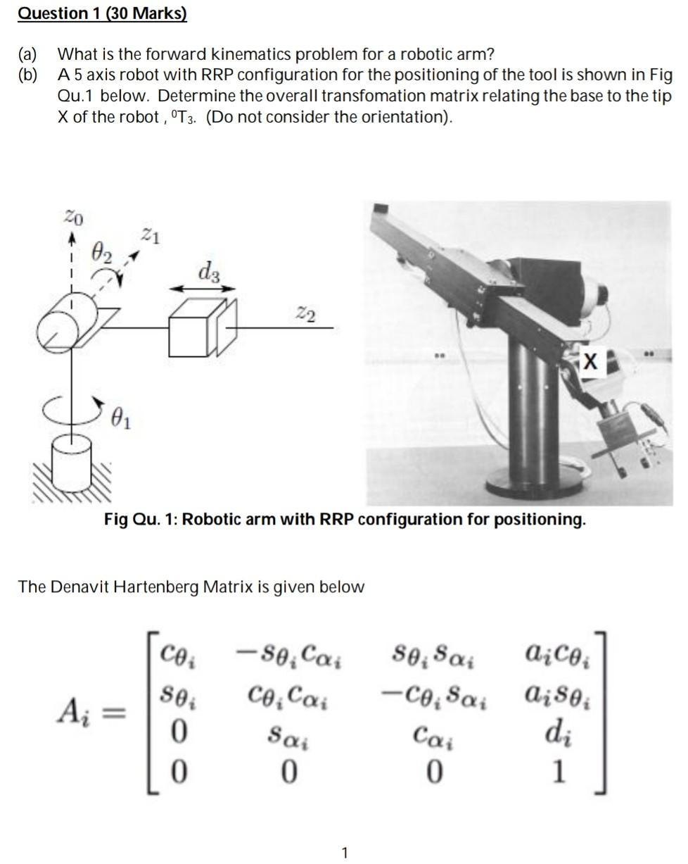 Solved Question 1 (30 Marks) (a) What is the forward | Chegg.com