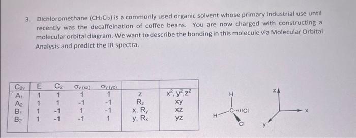 Draw the SALCs for the Cl and H atoms with the | Chegg.com