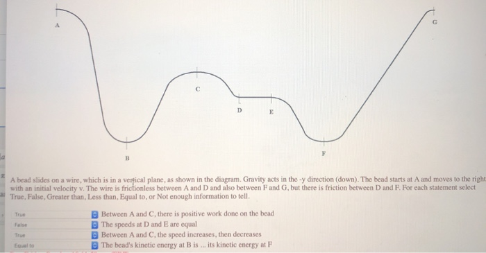 Solved A bead slides on a wire, which is in a vertical | Chegg.com