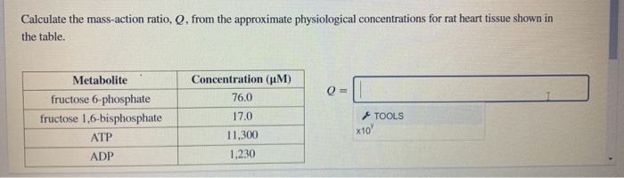 Solved Calculate the mass-action ratio, 0, from the | Chegg.com