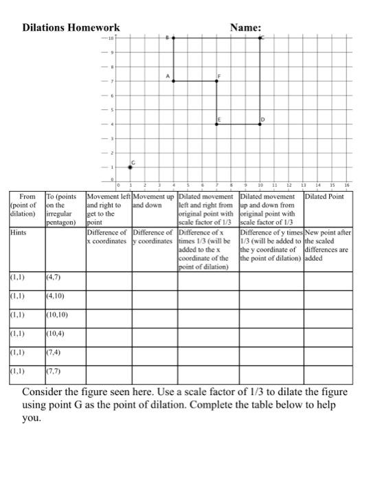Solved Dilations Homework Name: 7 6 C 10 11 12 14 15 From To | Chegg.com