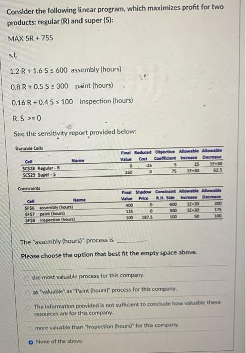 Solved Consider the following linear program, which | Chegg.com