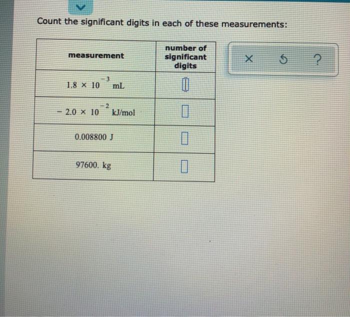 Solved Count the significant digits in each of these | Chegg.com Solved Count the significant digits in each of these | Chegg.com