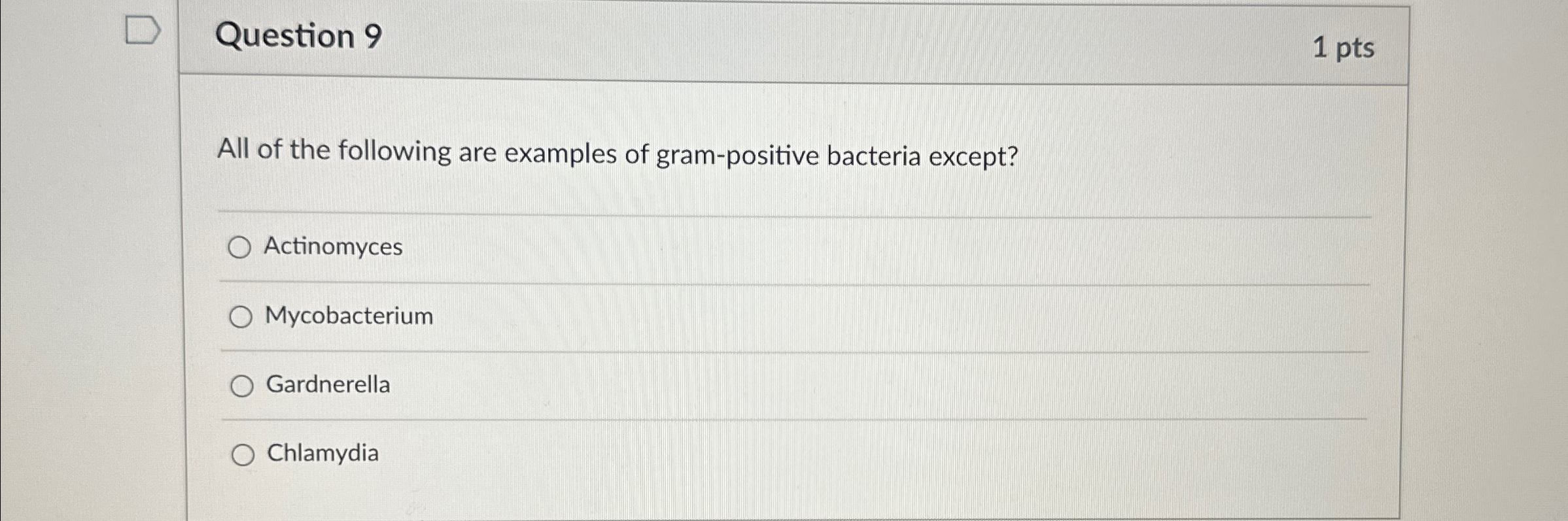 Solved Question 91 ﻿ptsAll of the following are examples of | Chegg.com