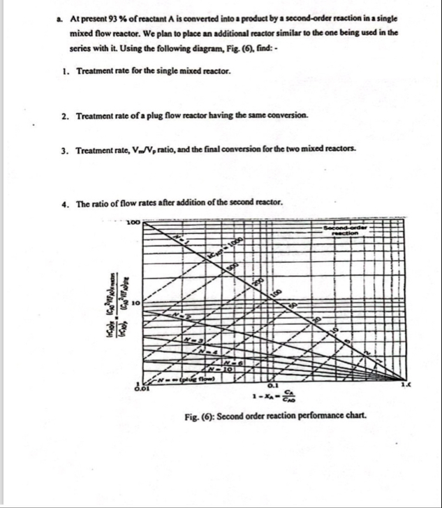 Solved a. ﻿At present 93% ﻿of reactant A ﻿is converted into | Chegg.com