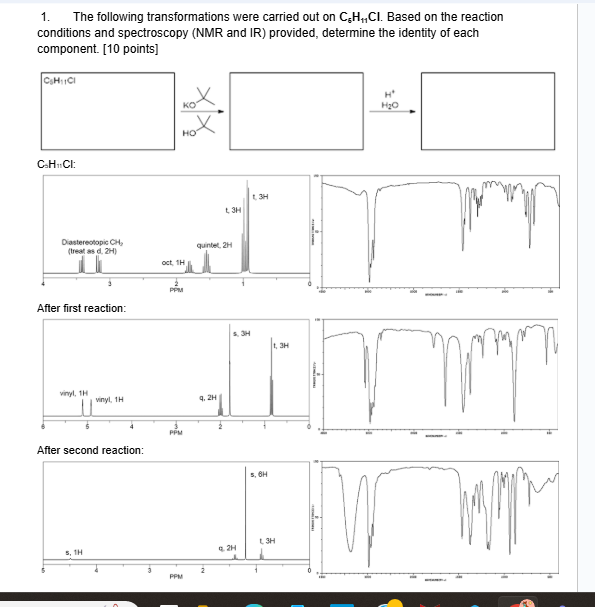 Solved The following transformations were carried out | Chegg.com