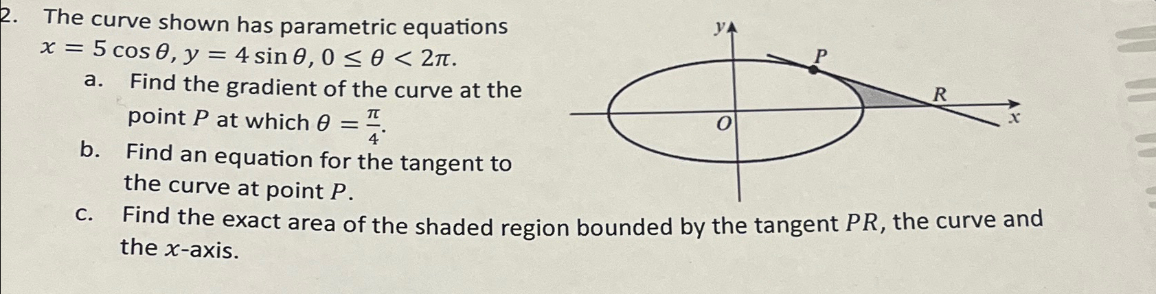 Solved The curve shown has parametric equations | Chegg.com
