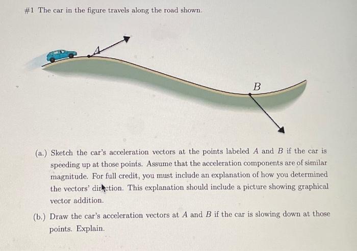 Solved \#1 The car in the figure travels along the road | Chegg.com