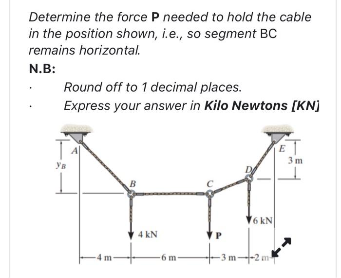 Solved Determine the force P needed to hold the cable in the | Chegg.com