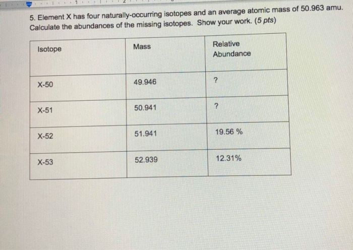 Solved 5. Element X has four naturally occurring isotopes | Chegg.com