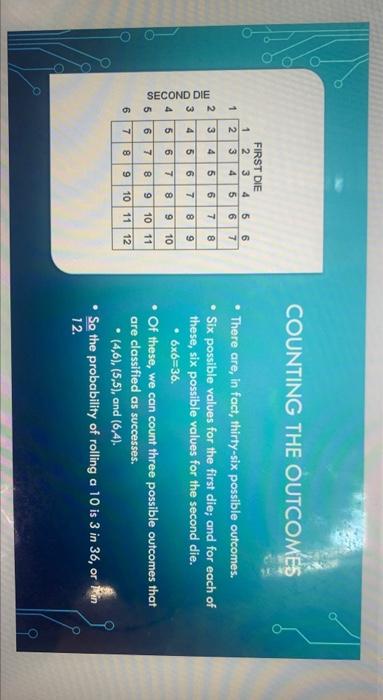 Solved Roll a pair of dice 36 times and record the results. | Chegg.com