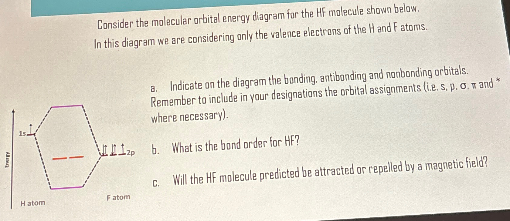 Solved Consider the molecular orbital energy diagram for the | Chegg.com