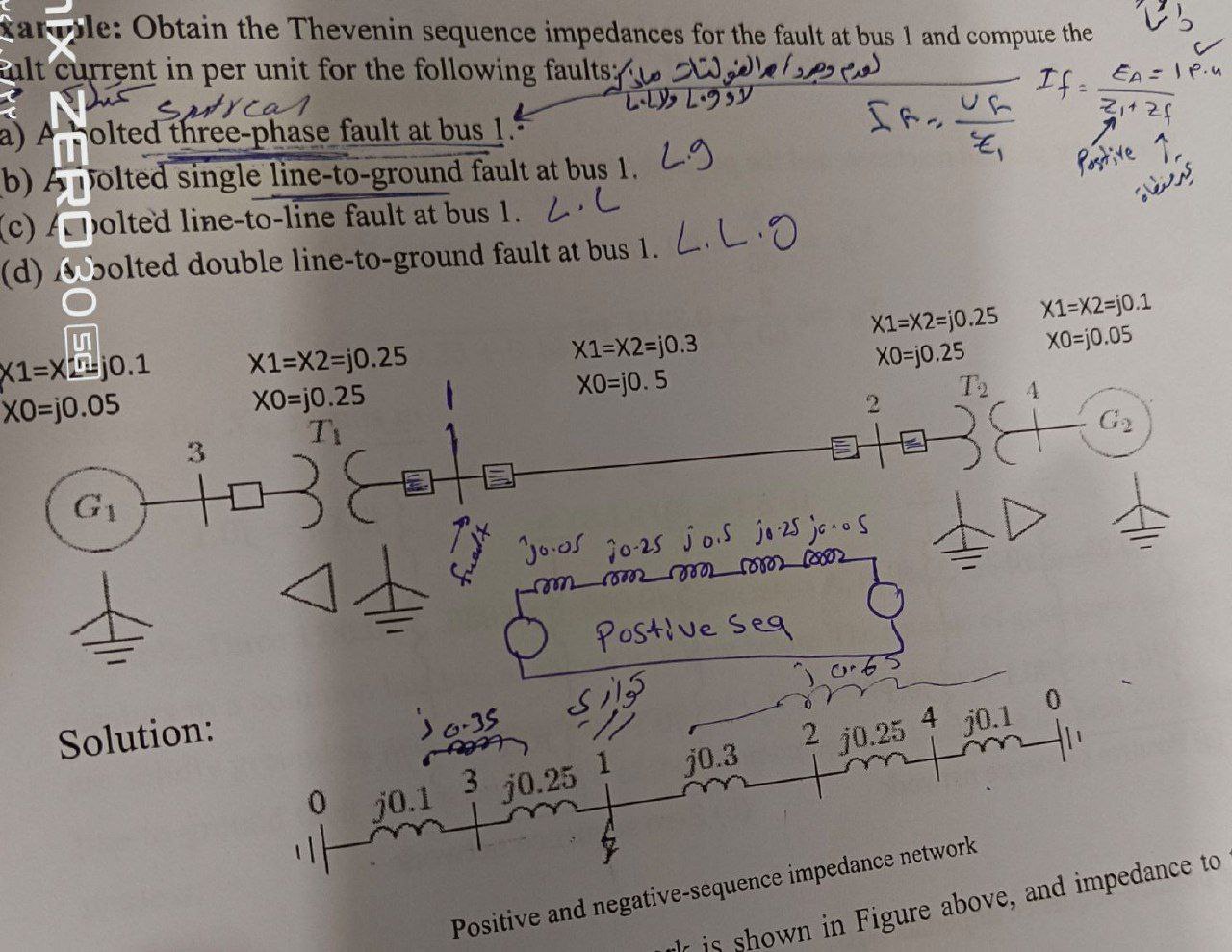Solved H.W: Repeat the previous example by obtain the bus | Chegg.com