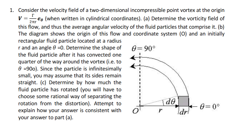 Solved Consider the velocity field of a two-dimensional | Chegg.com