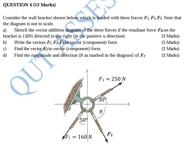 Solved QUESTION 4 (12 ﻿Marks)Consider the wall bracket shown | Chegg.com