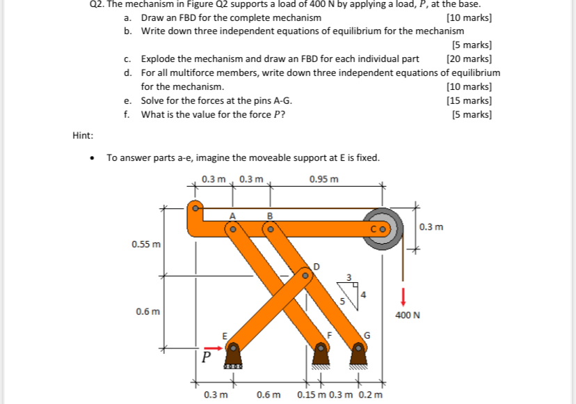Solved Q2. ﻿The mechanism in Figure Q2 ﻿supports a load of | Chegg.com