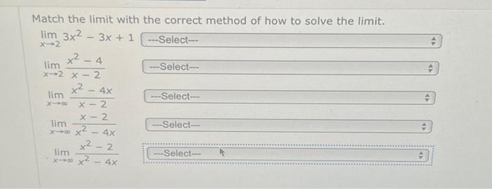 Solved Match The Limit With The Correct Method Of How To