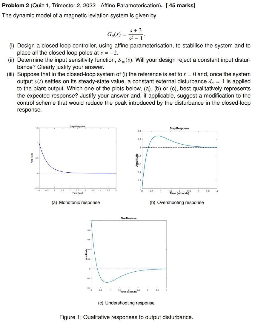 Solved Problem 2 (Quiz 1, Trimester 2, 2022 - Affine | Chegg.com