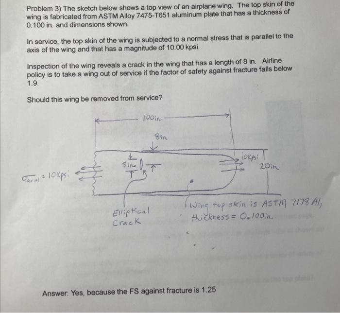 Solved Please Get The Numerical Answer In The 