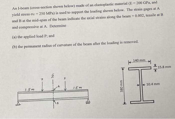 Solved An I-beam (cross-section shown below) made of an | Chegg.com