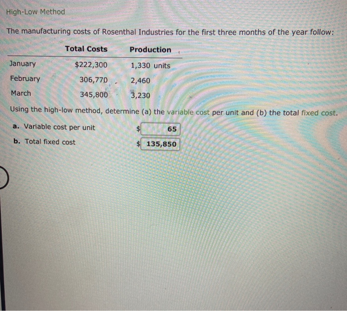 Solved High-Low Method The manufacturing costs of Rosenthal | Chegg.com