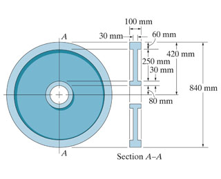 Solved by an EXPERT A steel wheel has a diameter of 840 ﻿mm and a cross ...