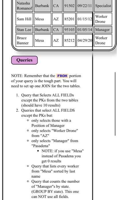 Simple 2 table database to design DB Design | Chegg.com