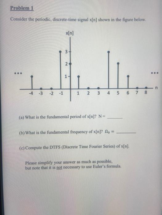 Solved Problem 1 Consider the periodic, discrete-time signal | Chegg.com