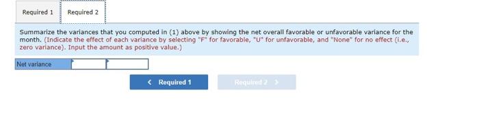 Solved Problem 9-18 Comprehensive Variance Analysis [LO9-4, | Chegg.com