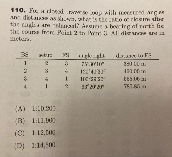 Solved For a closed traverse loop with measured angles and | Chegg.com