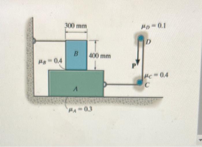 Solved blocks A and B have a mass kd 7 kg and 14 kg. using | Chegg.com