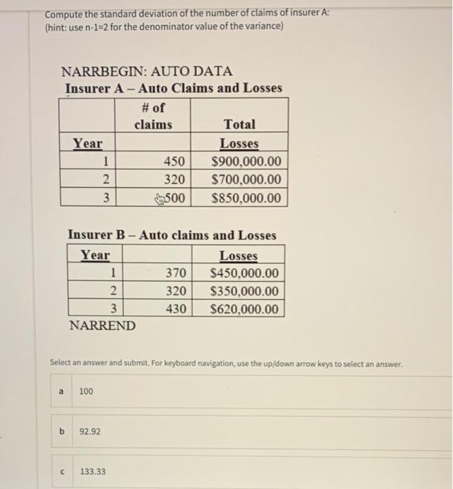 Solved What is the Coefficient of variation of the claims of | Chegg.com