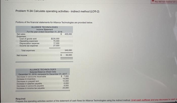 Solved You did not receive ful Problem 11-3A Calculate | Chegg.com