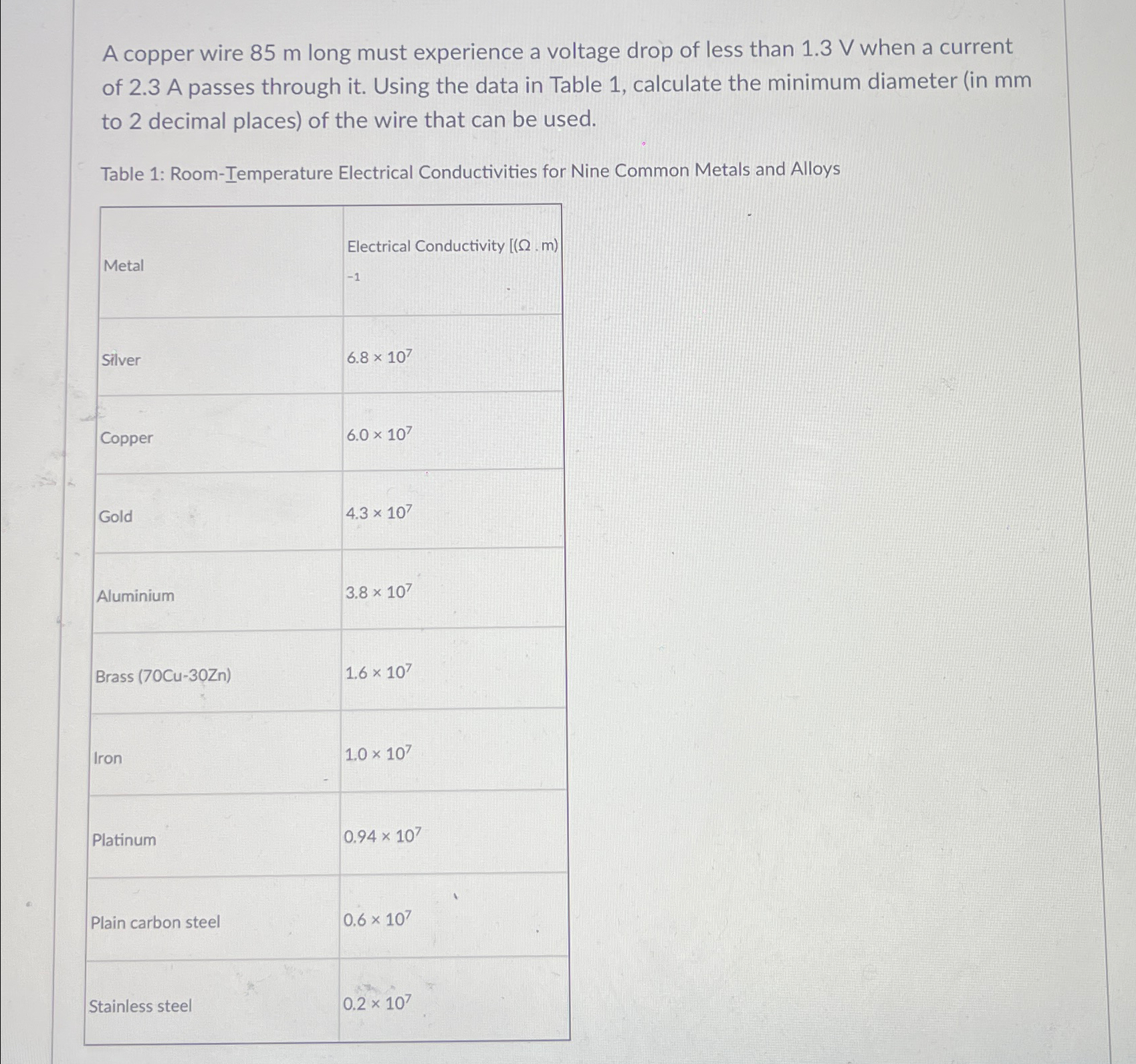 Solved A copper wire 85m ﻿long must experience a voltage | Chegg.com