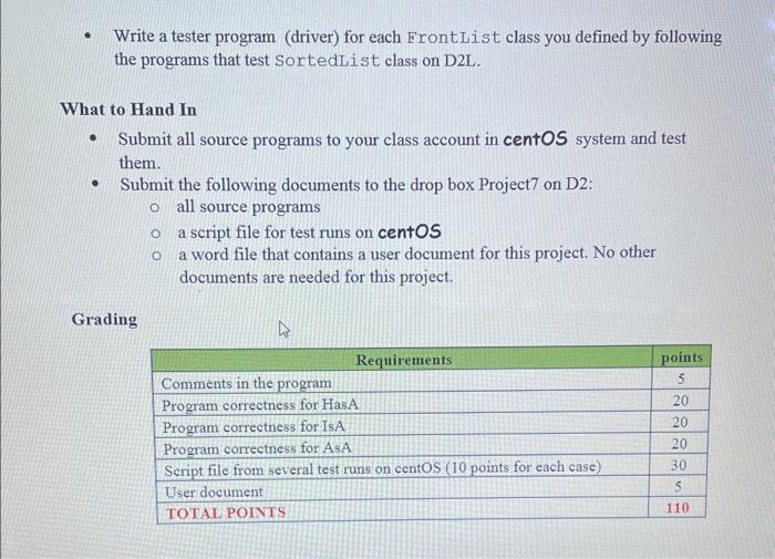 Solved Objectives - Students will gain an experience to use | Chegg.com