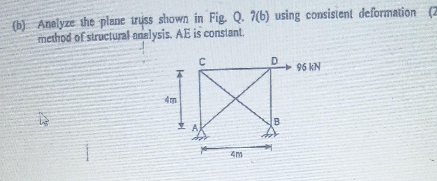 Solved (b) Analyze the plane truss shown in Fig. Q. 7(b) | Chegg.com