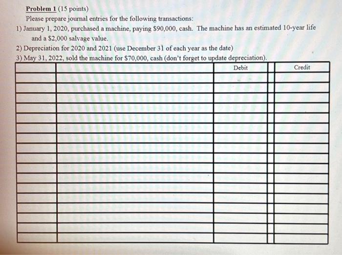 Solved Problem 1 (15 points) Please prepare journal entries | Chegg.com