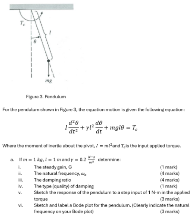 Solved Figure 3. ﻿PendulumFor the pendulum shown in Figure | Chegg.com