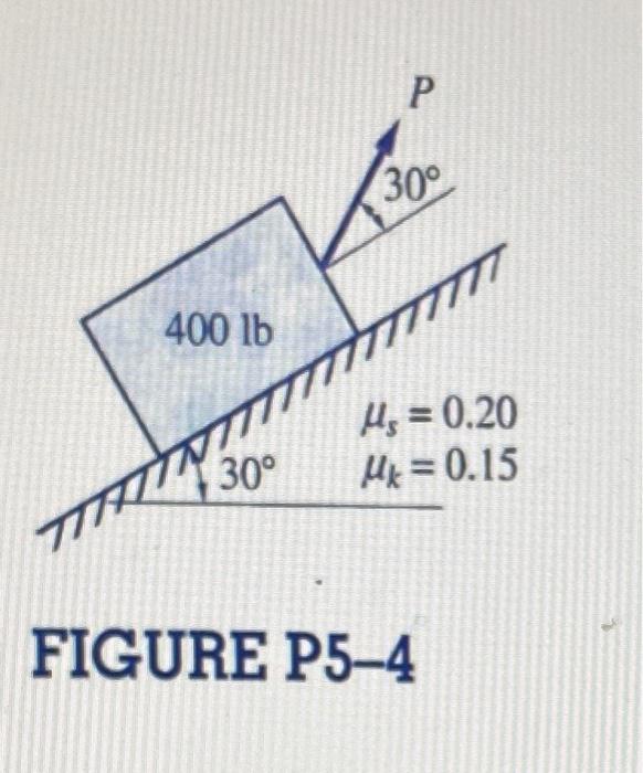 Solved In Problem 5 4 Determine The Minimum Force P