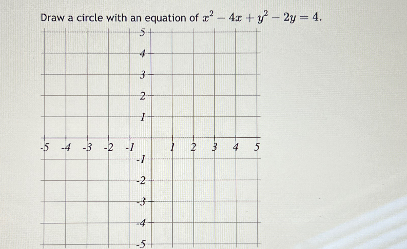 Solved Draw a circle with an equation of x2-4x+y2-2y=4. | Chegg.com