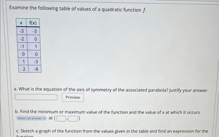 Solved Examine the following table of values of a quadratic | Chegg.com