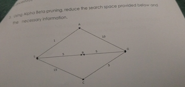 Solved Using Alpha Beta pruning, reduce the search space | Chegg.com